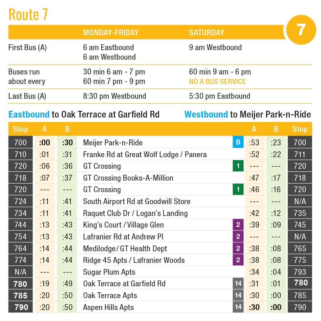 City Loops Bus Routes | BATA | Traverse City Transportation