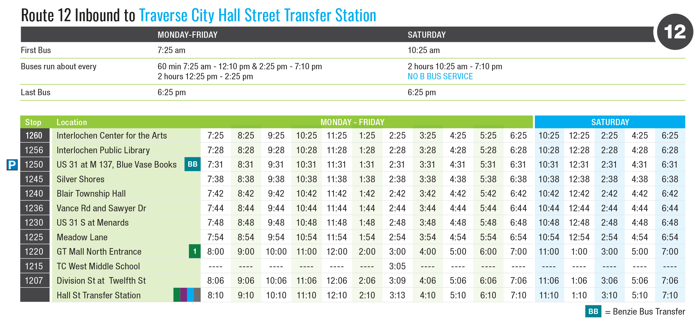 Village Loops | BATA | Traverse & Leelanau Bus Transport