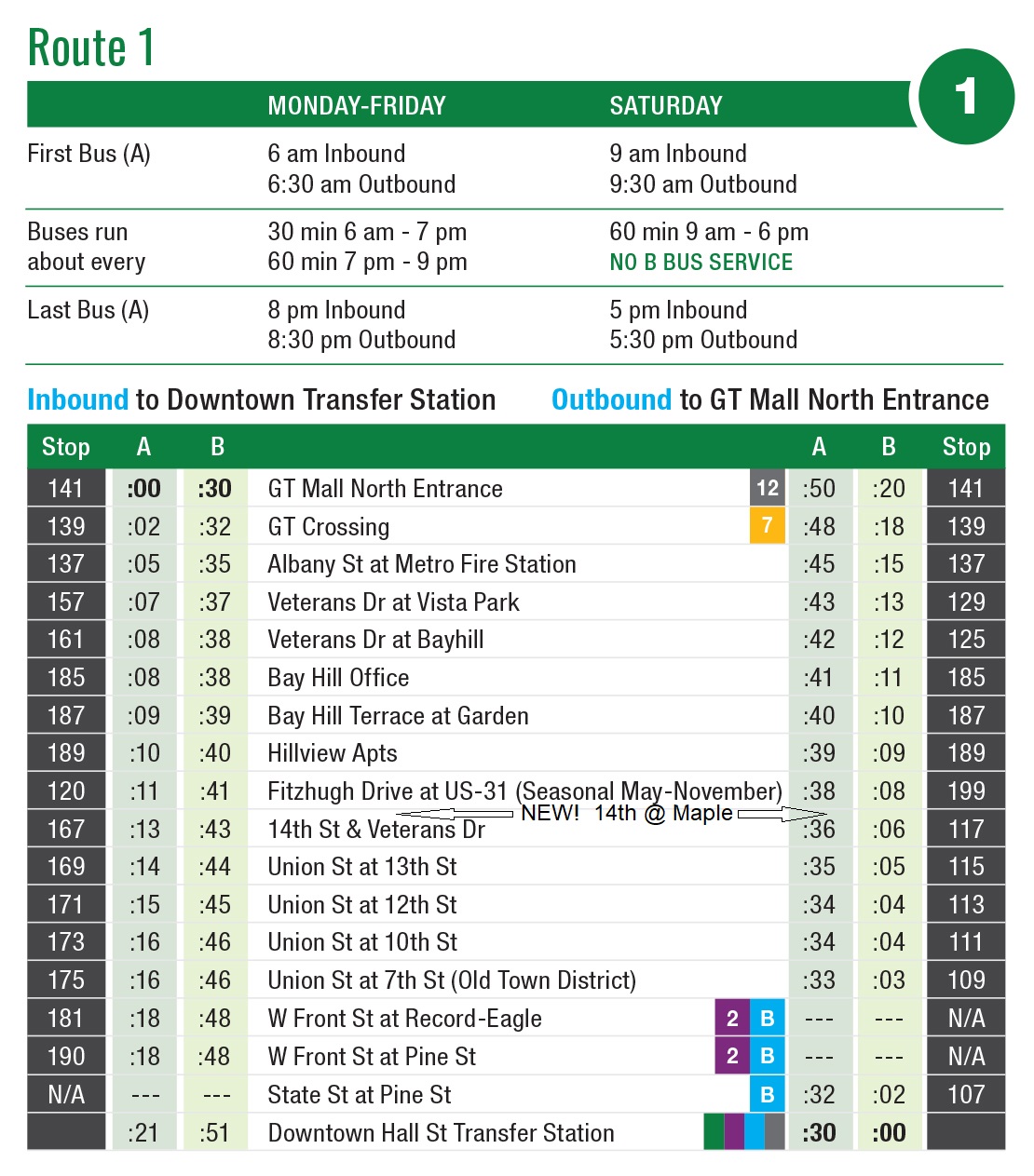 City Loops Bus Routes | BATA | Traverse City Transportation