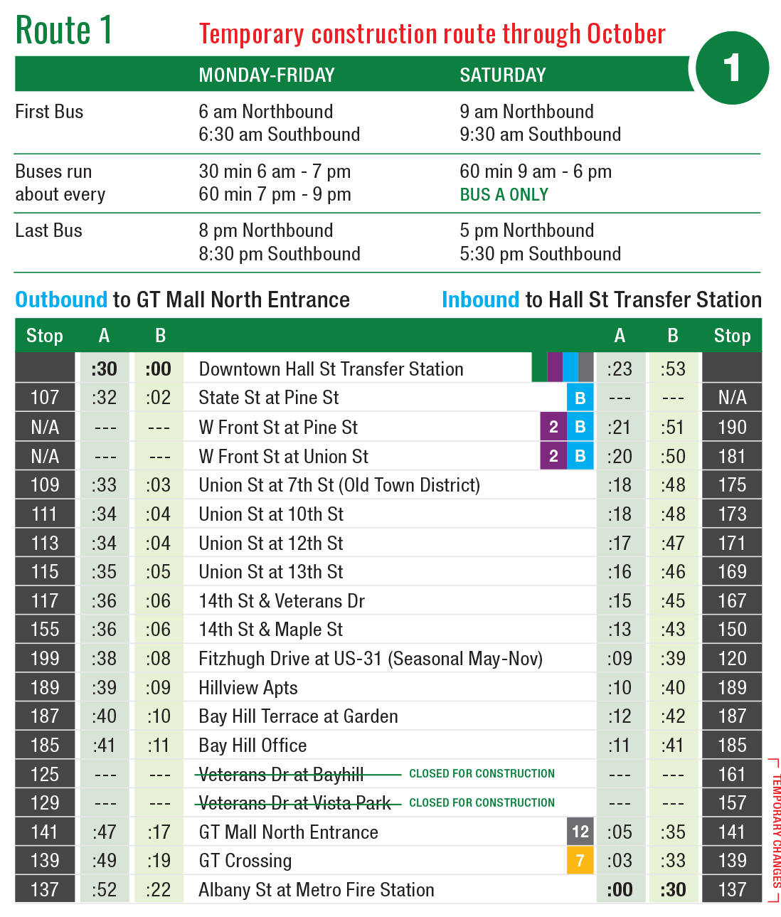 City Loops Bus Routes | BATA | Traverse City Transportation