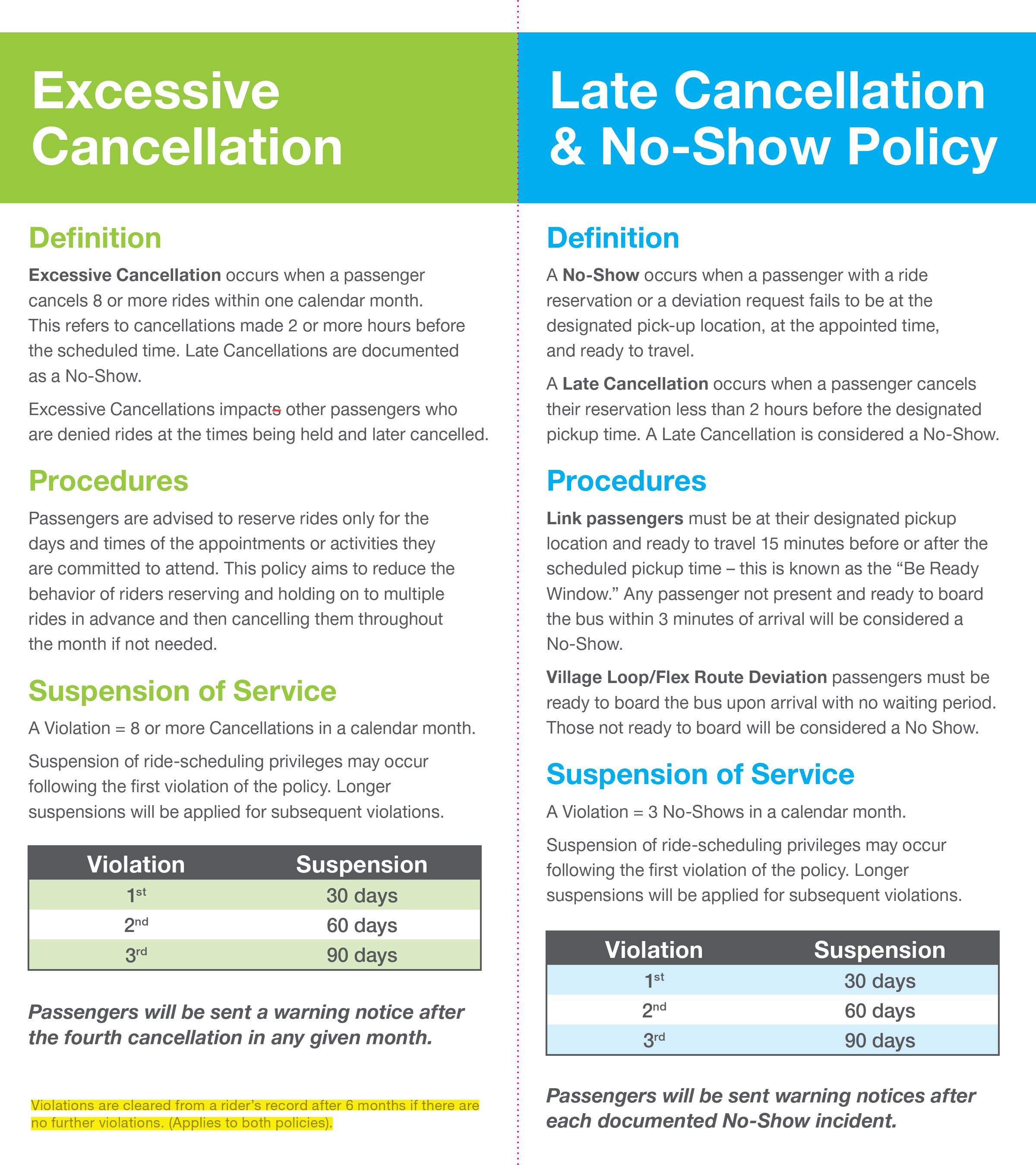 No-Show & Late Cancellation Policy | BATA