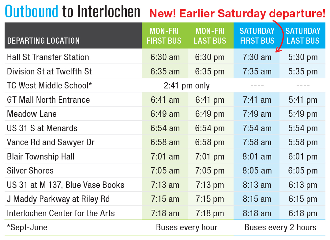 Village Loops | BATA | Traverse & Leelanau Bus Transport
