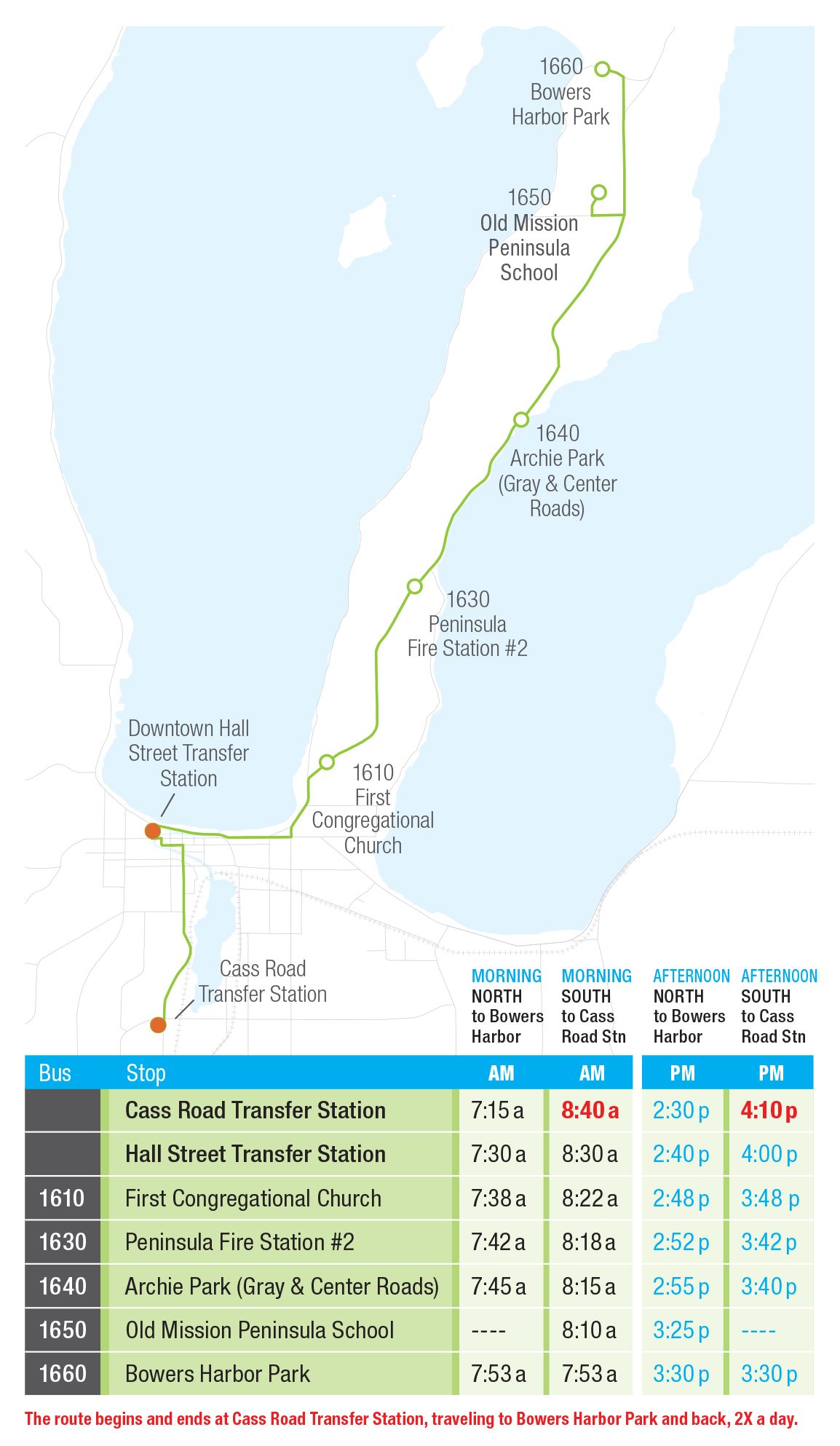 Village Loops | BATA | Traverse & Leelanau Bus Transport