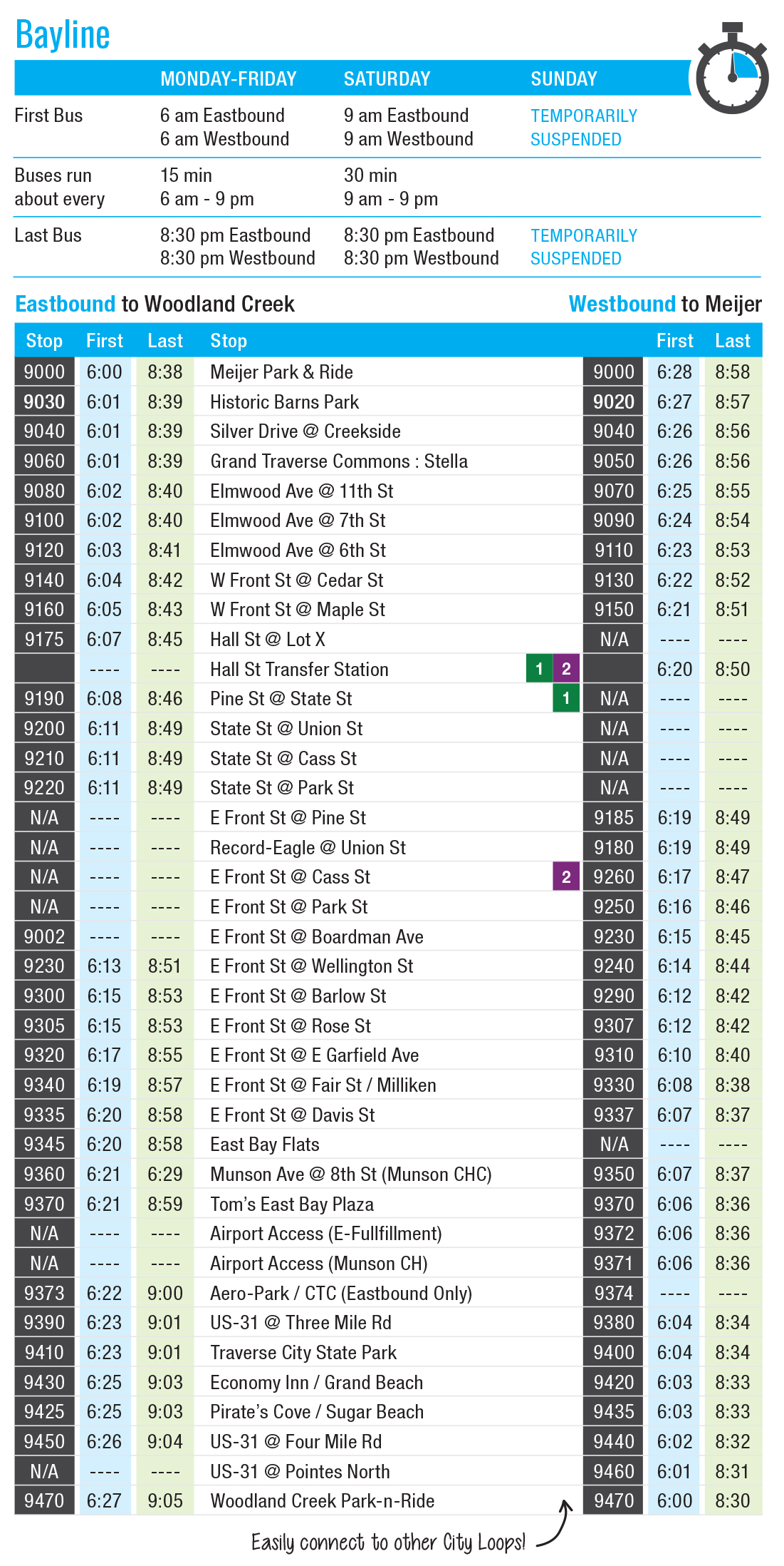 Bayline Bus Route | BATA | Traverse City Bus Transportation