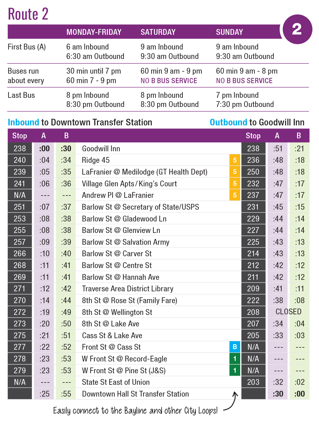 City Loops Bus Routes | BATA | Traverse City Transportation