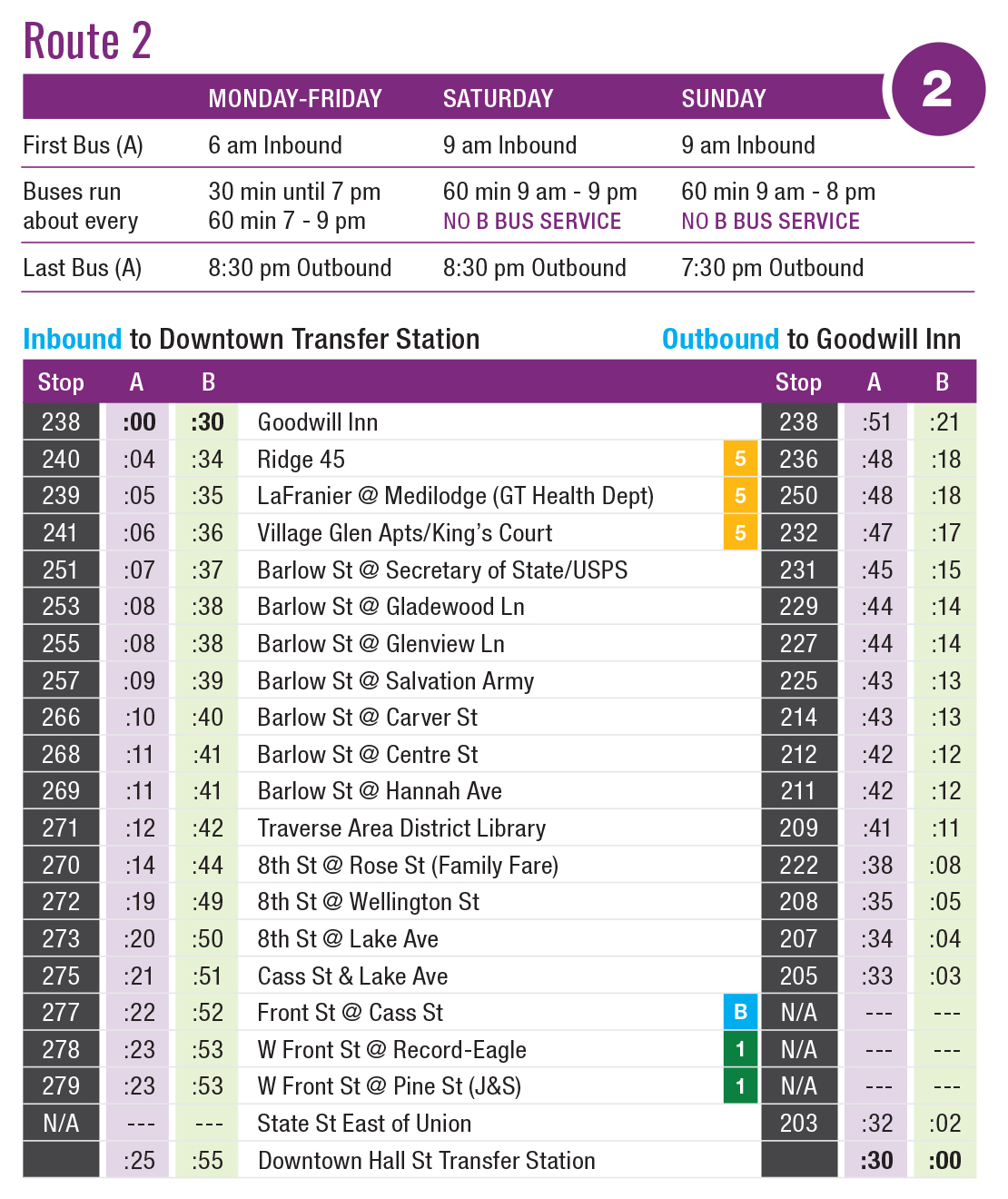 City Loops Bus Routes | BATA | Traverse City Transportation