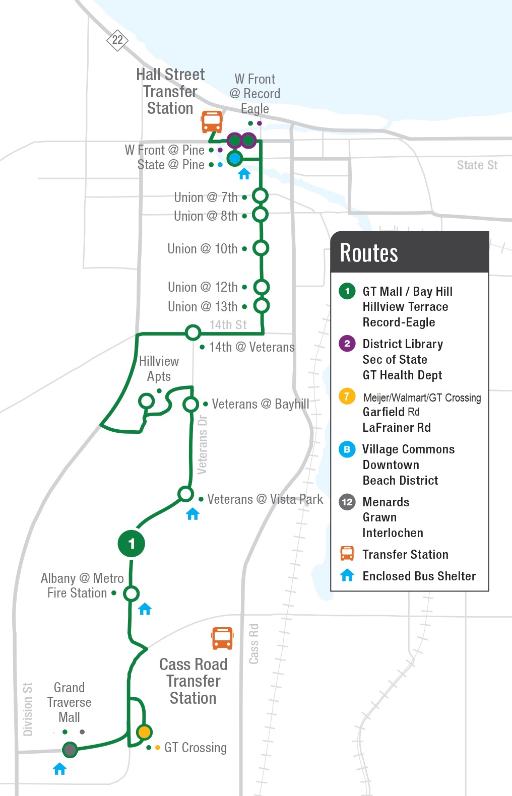 City Loops Bus Routes | BATA | Traverse City Transportation